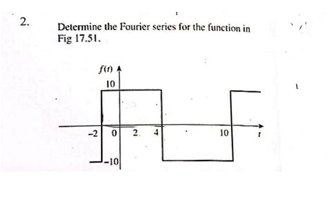 Solved Determine The Fourier Series For The Function In Chegg