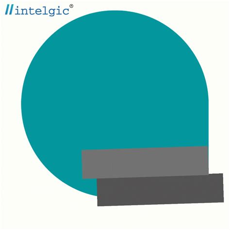 intelgic on linkedin rpa lowcode hyperautomation