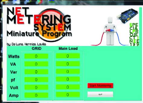 Graphical User Interface Gui Of The Matlab Monitoring Program Download Scientific Diagram