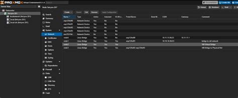 How To Assign A Second IP Address To Proxmox VE Hosts