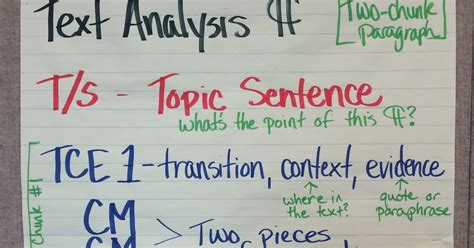 Freshman English Two Chunk Paragraph