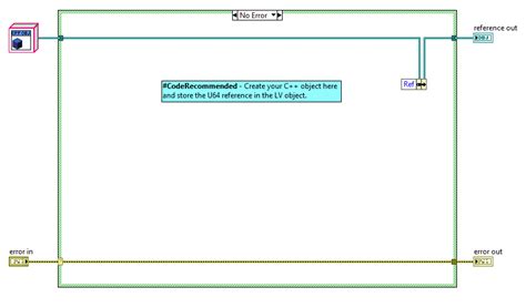 Implicit Typecast Notification Or Error For Strict Type Def Ni