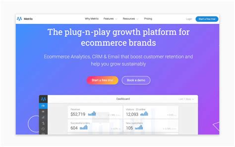 Maximize Your Online Store Performance With Woocommerce Reporting Tools Saucal