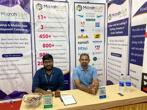 Krishna Kumar Rajan On Linkedin Digitallsangamam2023 Networking Mitrahsoft Madurai Digitall