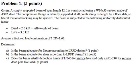 Solved Problem 1 3 ﻿points ﻿given A Simply Supported