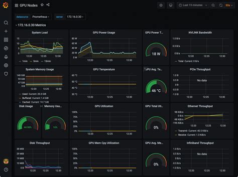 Tutorial Install Kubernetes And Kubeflow On A Gpu Host With Nvidia
