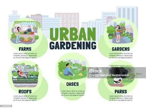 도시 원예 플랫 컬러 벡터 정보 인포 그래픽 템플릿 농장 포스터 소책자 만화 캐릭터가있는 Ppt 페이지 컨셉 디자인 도시 공원