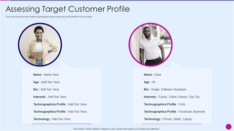 Target Market Profile