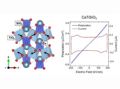名大ら，新奇な誘電率増強効果を発見 Optronics Online オプトロニクスオンライン