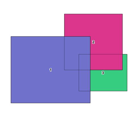 Dissolving Features According To The Ordering Field In Qgis