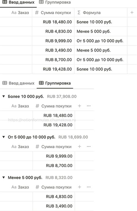 Функция Ifs ветвление формулы по нескольким условиям Формулы Notion 2 0 справочник с примерами
