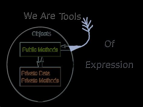 Kitploit Pentest And Hacking Tools