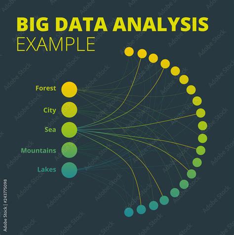 Technology Background Visual Presentation On The Analysis Of Big Data