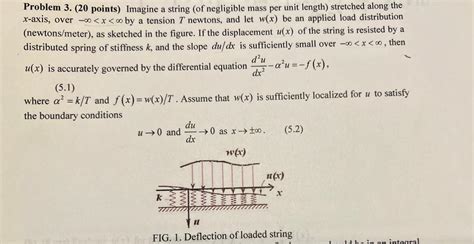 Problem Points Imagine A String Of Chegg