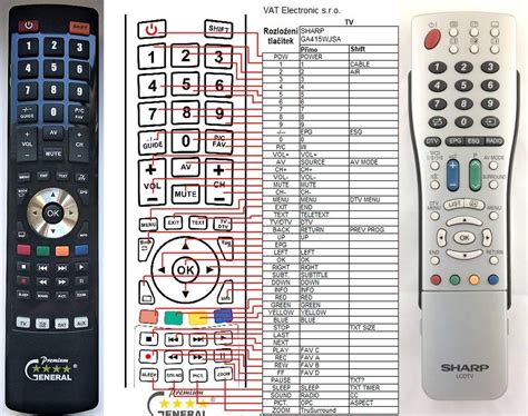 Remote Tv Sharp