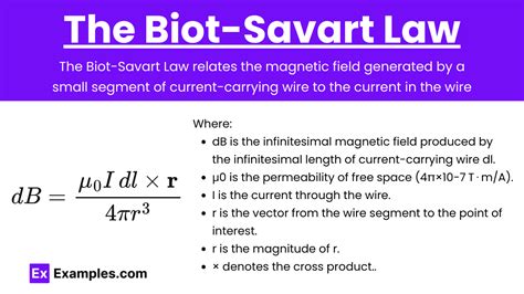 Unit 4 4 The Biot Savart Law And Ampères Law Notes And Practice Questions Ap® Physics C