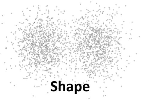 Chapter 3 Basic Statistics 연구데이터 분석과정 R프로그래밍