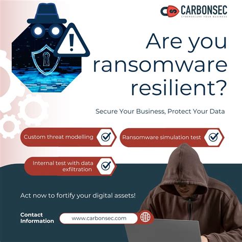 Ransomware Carbonsec Ltd