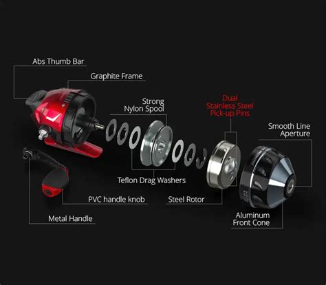 Kastking Blue Cadet Spincast Fishing Reel Easy Push Button Temu