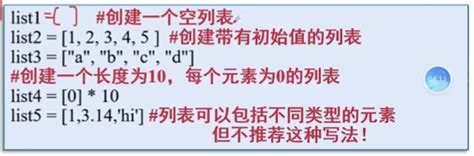 【python】列表 Csdn博客