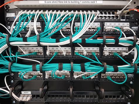 Iot Installation And Monitoring Enviroconnect Internet Of Things