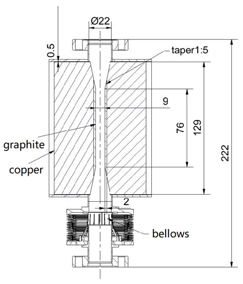 The Sectional Diagram Of The Collimator In Which The Aperture Is 45