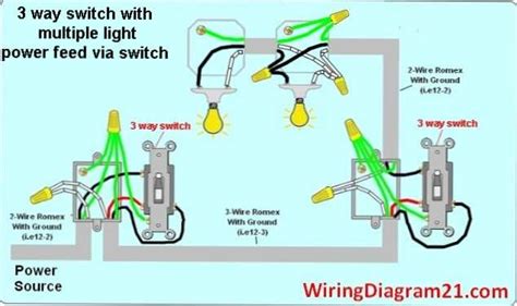 A Guide To Wiring A Dual Switch Box