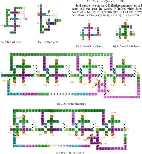 Figure 5 From A Novel Approach For Implementing Lfsrs Using Qca Technology Semantic Scholar