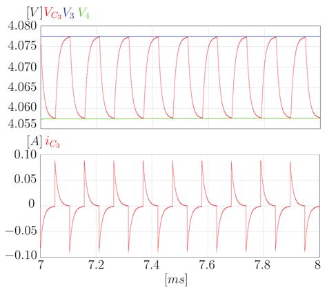 A High Efficiency Capacitor Based Battery Equalizer For Electric Vehicles