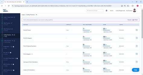 Sunchu Shiva Sai Krishna On Linkedin Day31 30daysofcode