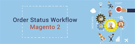 Order Status Workflow Mageplaza