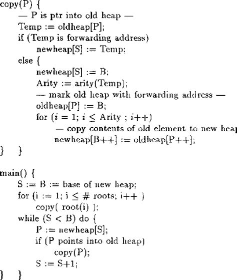 Figure 1 From A Shared Memory Multiprocessor Garbage Collector And Its