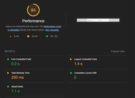 Ekrem Kangal On Linkedin Blazor Wasm Vs React A Performance Comparison