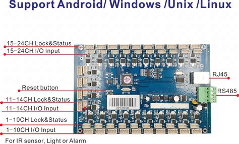 Smart Locker System Smart Locker Controller Keyless Locker System Delivery Locker System