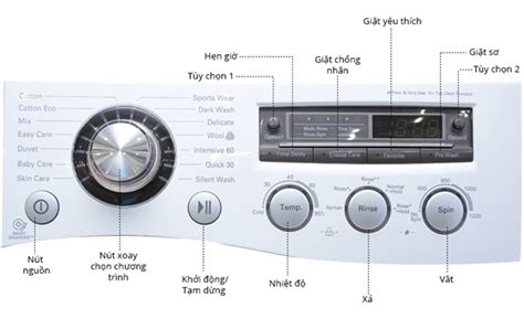 Hmi Là Gìchức Năng Và ứng Dụng Của Hmi Là Gì Ưu điểm Của Hmi Ra Sao
