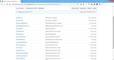 Reading Csv Data From Github Python