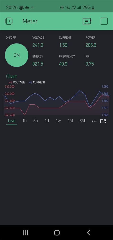 Pzem 004t With Blynk Iot Need Help With My Project Blynk Community