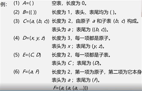 第四章 串、数组、广义表程序员小白 樱花的博客 Csdn博客
