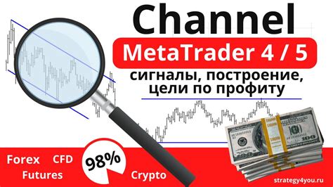 Каналы в Metatrader 4 5 Построение Сигналы Точки фиксации профита по параллельным каналам