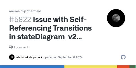 Issue With Self Referencing Transitions In Statediagram V2 Causing