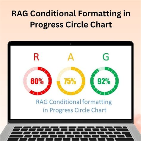 Sales Funnel Infographic Chart In Excel Next Gen Templates