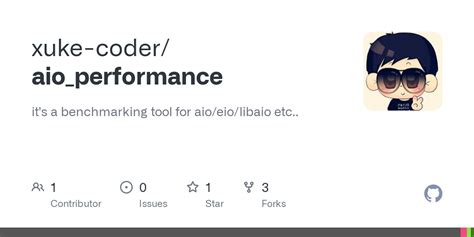 GitHub Xuke Coder Aio Performance It S A Benchmarking Tool For Aio Eio Libaio Etc