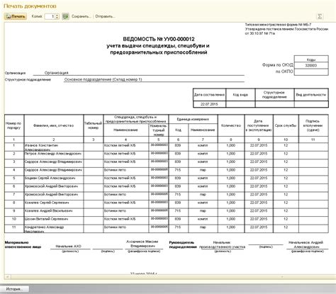 Образец ведомость учета выдачи возврата спецодежды спецобуви и предохранительных