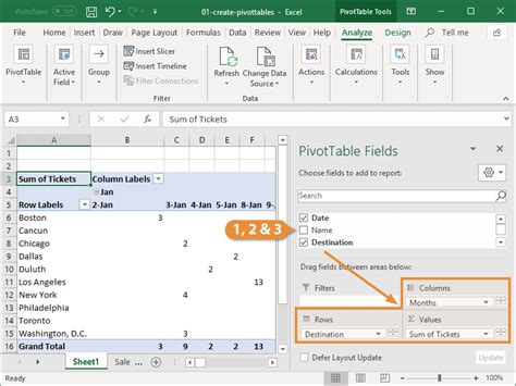 Pivot Table In Excel Customguide