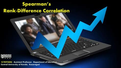 Spearman Correlation