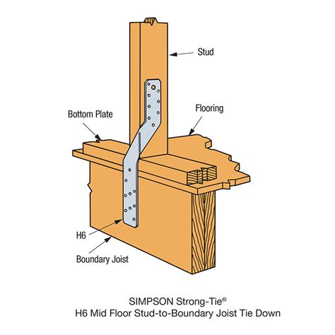 H6detailmid Floor Stud To Boundary Joist Tie Downpreview