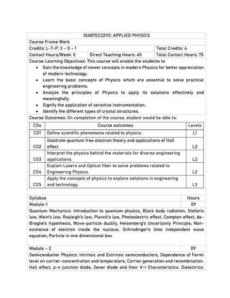 Applied Physics Sem 1 Syllabus 10abtec22112 Applied Physics Course Frame Work Credits L T P