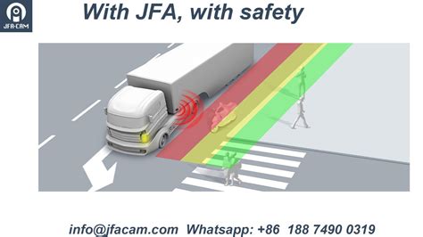 The Impactful Role Of Regulation And Mois And Bsis In Enhancing Safety