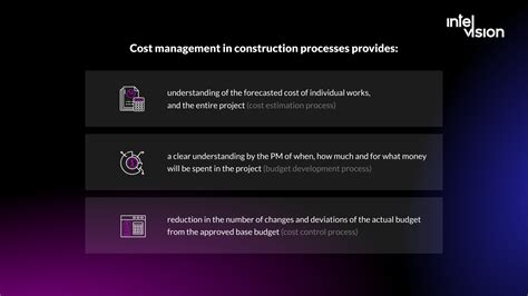 Construction Cost Management Intelvision