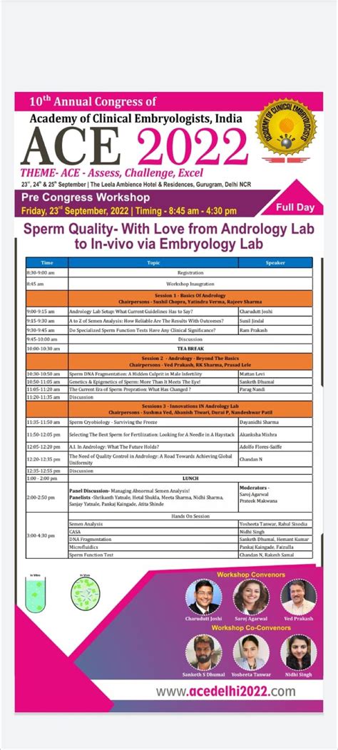 Deepu Gupta Posted On Linkedin